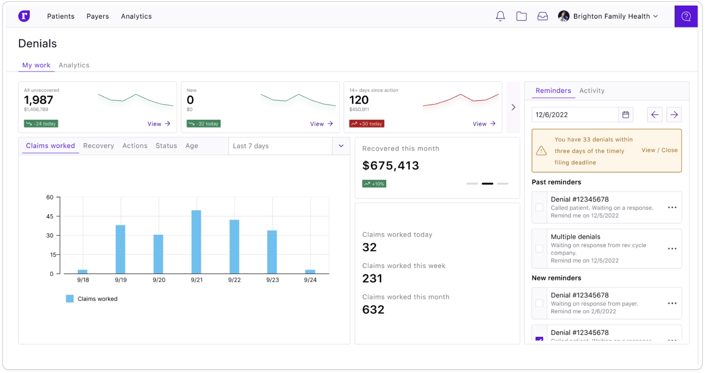 What is claims analytics?