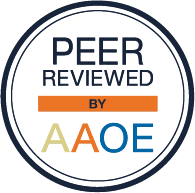 What is the ASP drug pricing model?