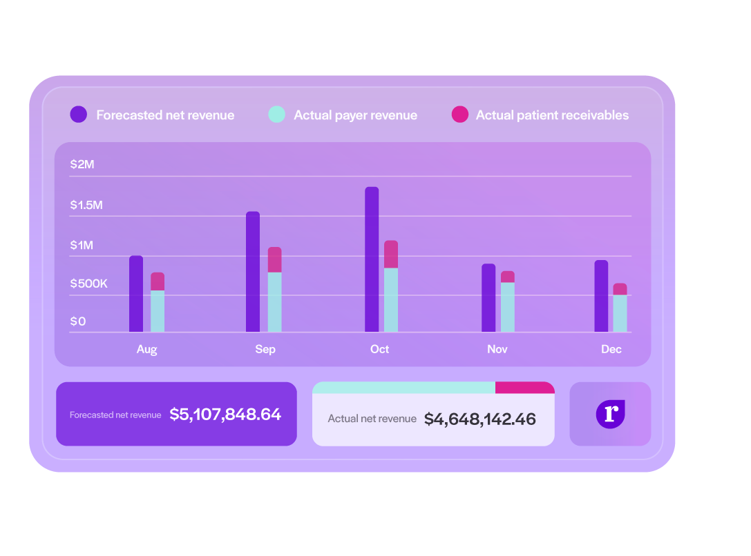 Healthcare IT News Highlights Rivet Revenue Diagnostics